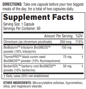 Weight Loss | Body Wise
